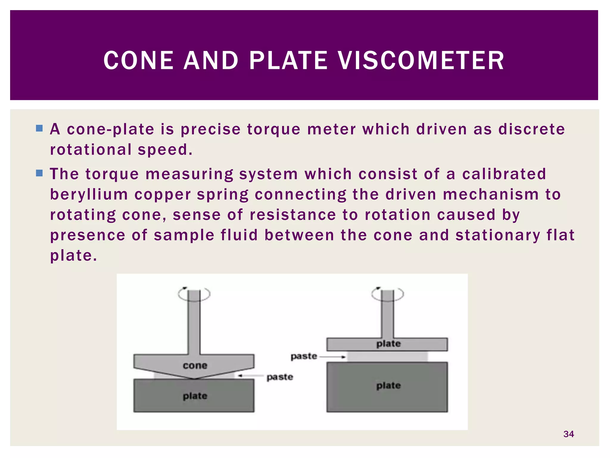 Viscometer and their types. | PPTX