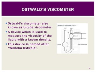 Viscometer and their types. | PPTX