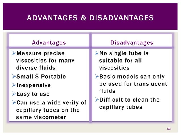 Viscometer and their types. | PPTX