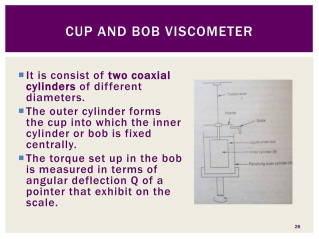 Viscometer and their types. | PPTX
