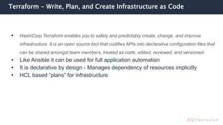 Zero Code Multi-Cloud Automation with Ansible and Terraform | PPTX