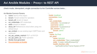 Zero Code Multi-Cloud Automation with Ansible and Terraform | PPTX