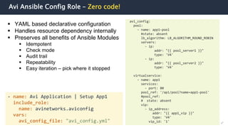 Zero Code Multi-Cloud Automation with Ansible and Terraform | PPTX