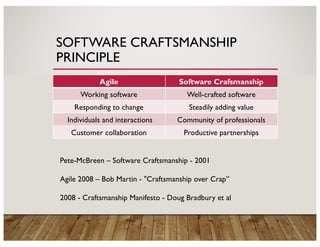 SBQS - SOFTWARE CRAFTSMANSHIP | PPT