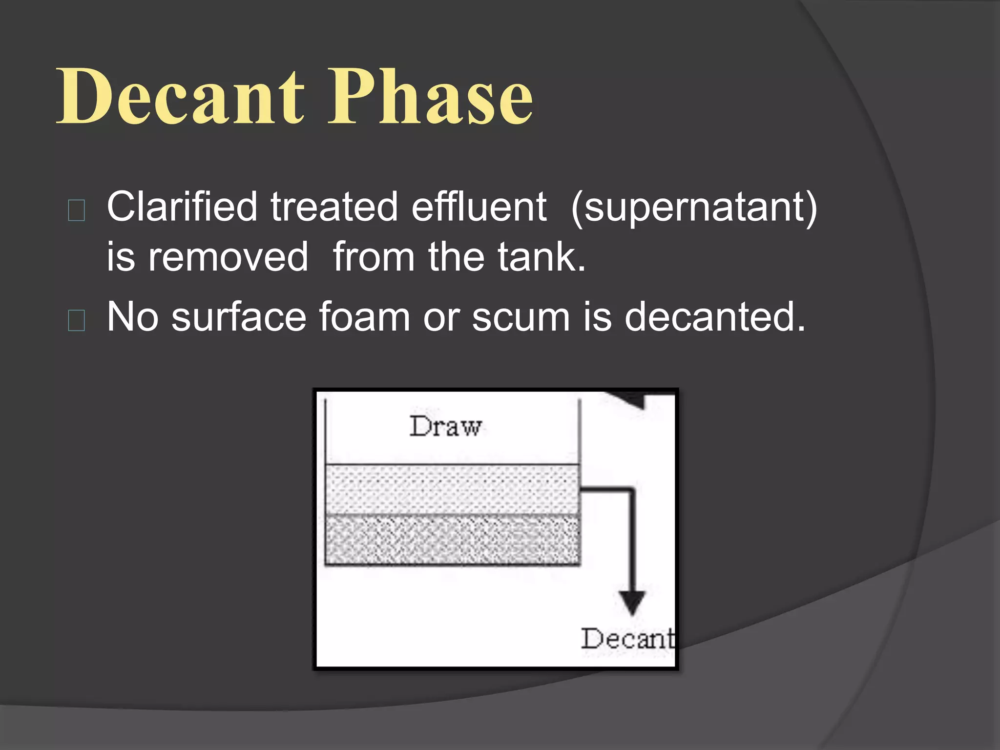 Sequencing batch reactor ppt | PPTX