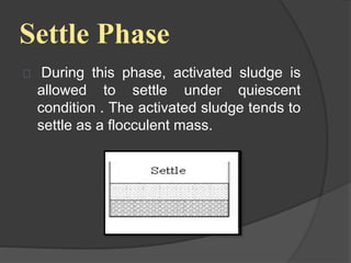 Sequencing batch reactor ppt | PPTX