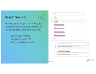 Illustrate the value in your connected data using Neo4j Bloom | PPT
