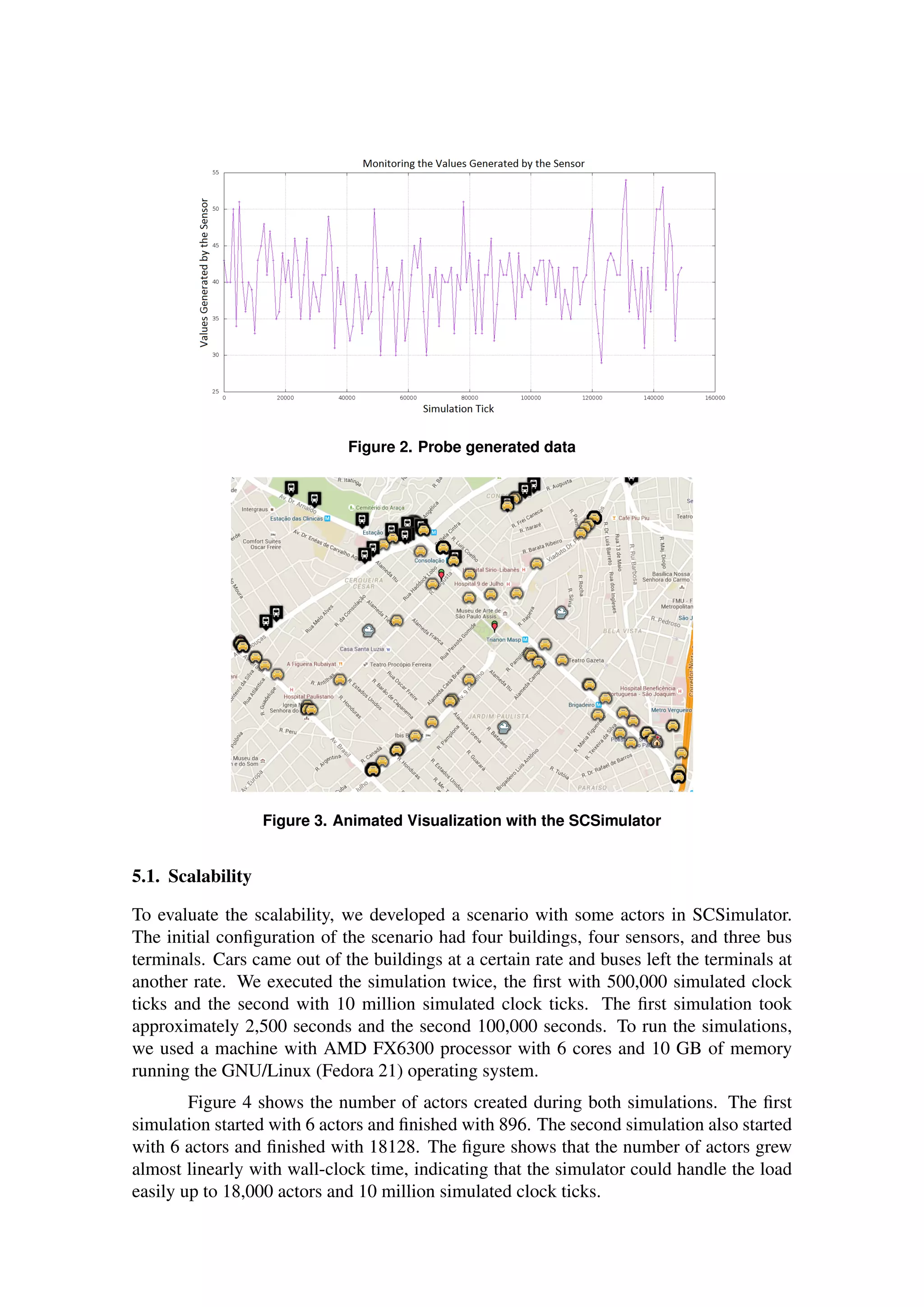 SCSimulator: An Open Source, Scalable Smart City Simulator | PDF