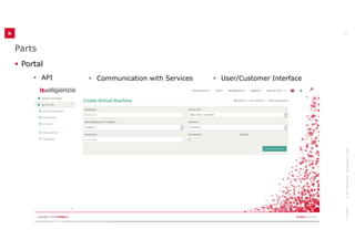 Use case: CloudStack and Ansible | PPT