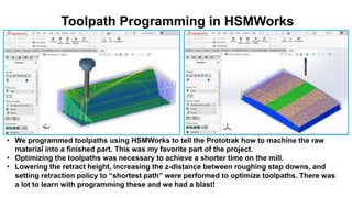 F.R.E.D. 3D Model Engineering Presentation - Ryan Abbott | PPT
