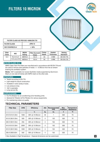 SBRG-Air-Filter-Brochure pdf.pdf