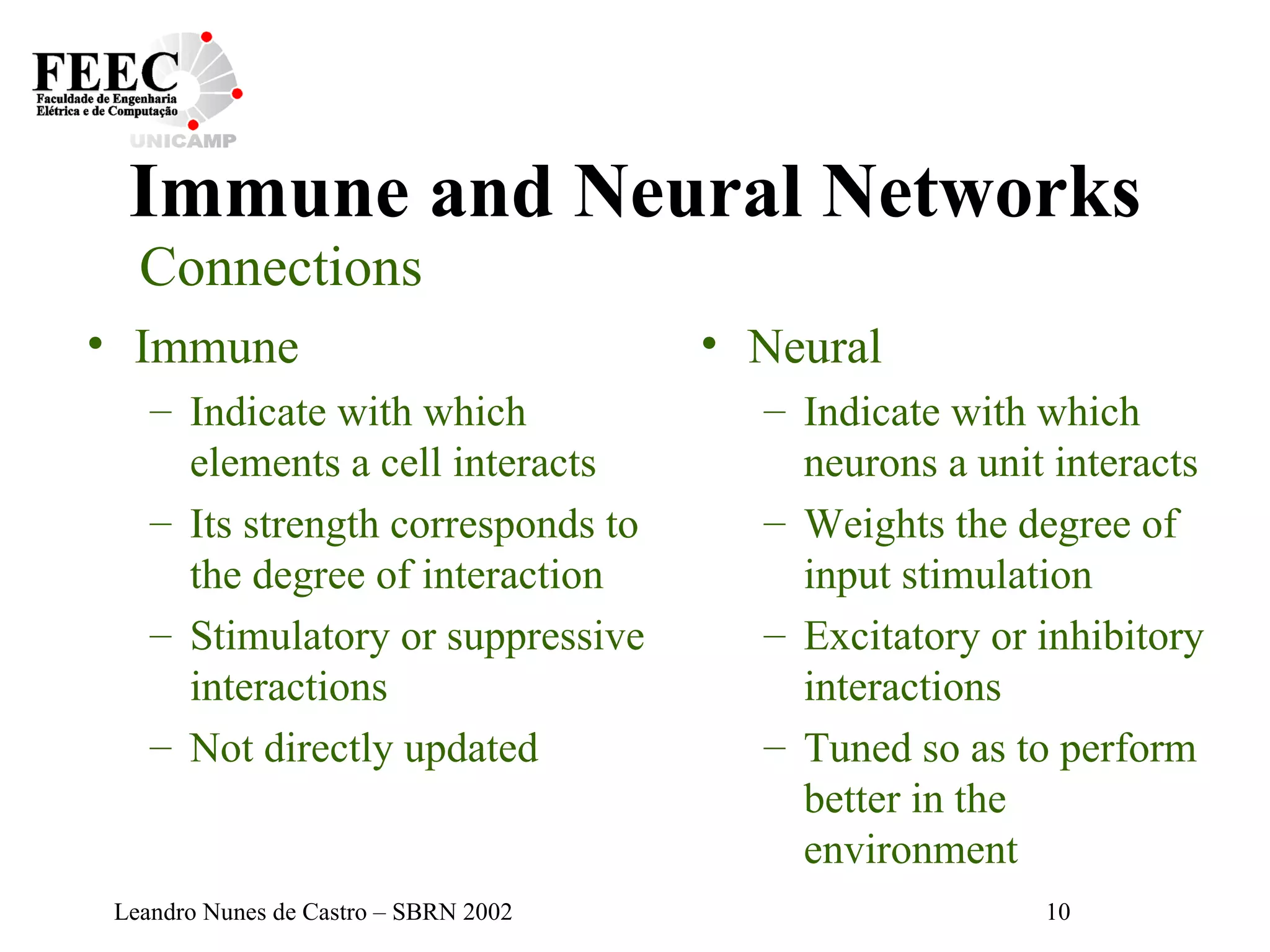 2002: Comparing Immune and Neural Networks | PPT