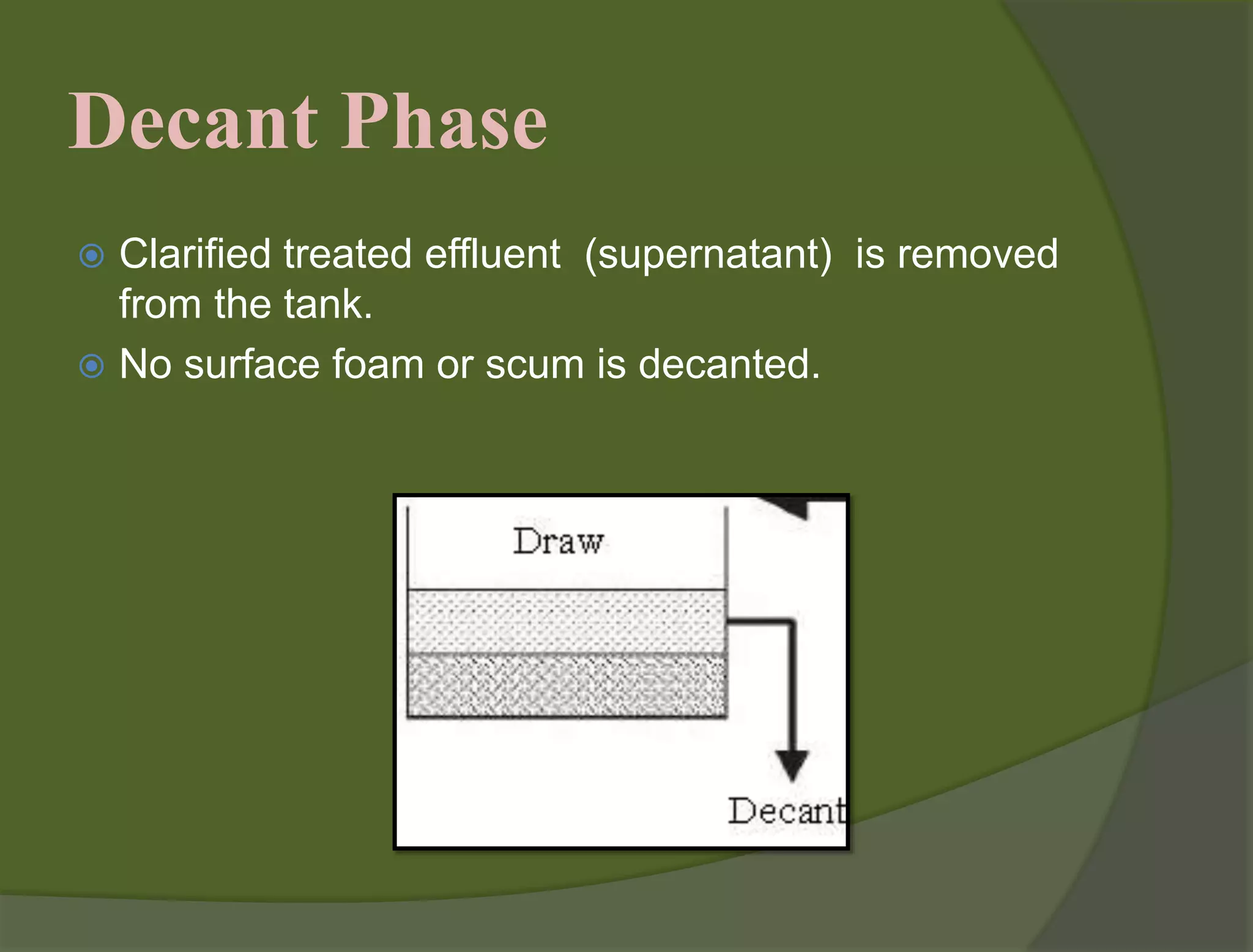 Sequential batch reactor (SBR) | PPTX