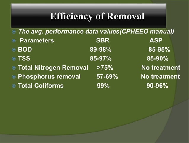 Sequential batch reactor (SBR) | PPTX
