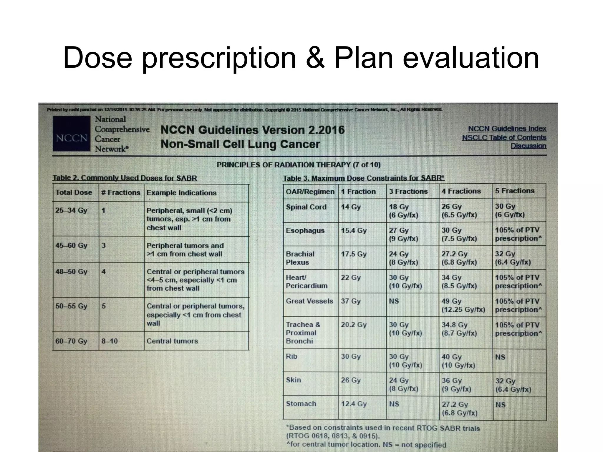 SBRT Contouring Guidelines | PPT
