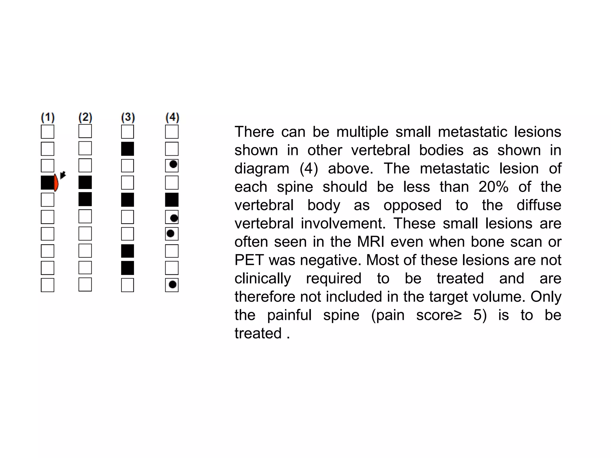 SBRT Contouring Guidelines | PPT