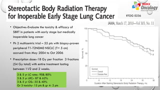 SBRT (Stereotactic Body Radiation Therapy in Lung Cancer.pptx