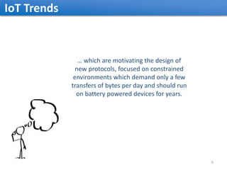M2M Protocols for Constrained Environments in the Context of IoT: A Comparison of Approaches | PPTX