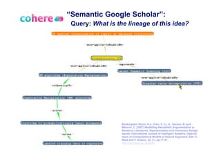 On Social Learning, Sensemaking Capacity, and Collective Intelligence | PPT