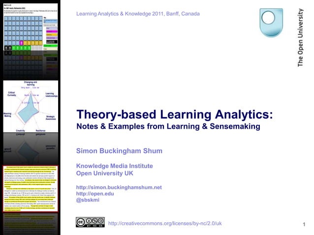 Theory-based Learning Analytics | PPTX