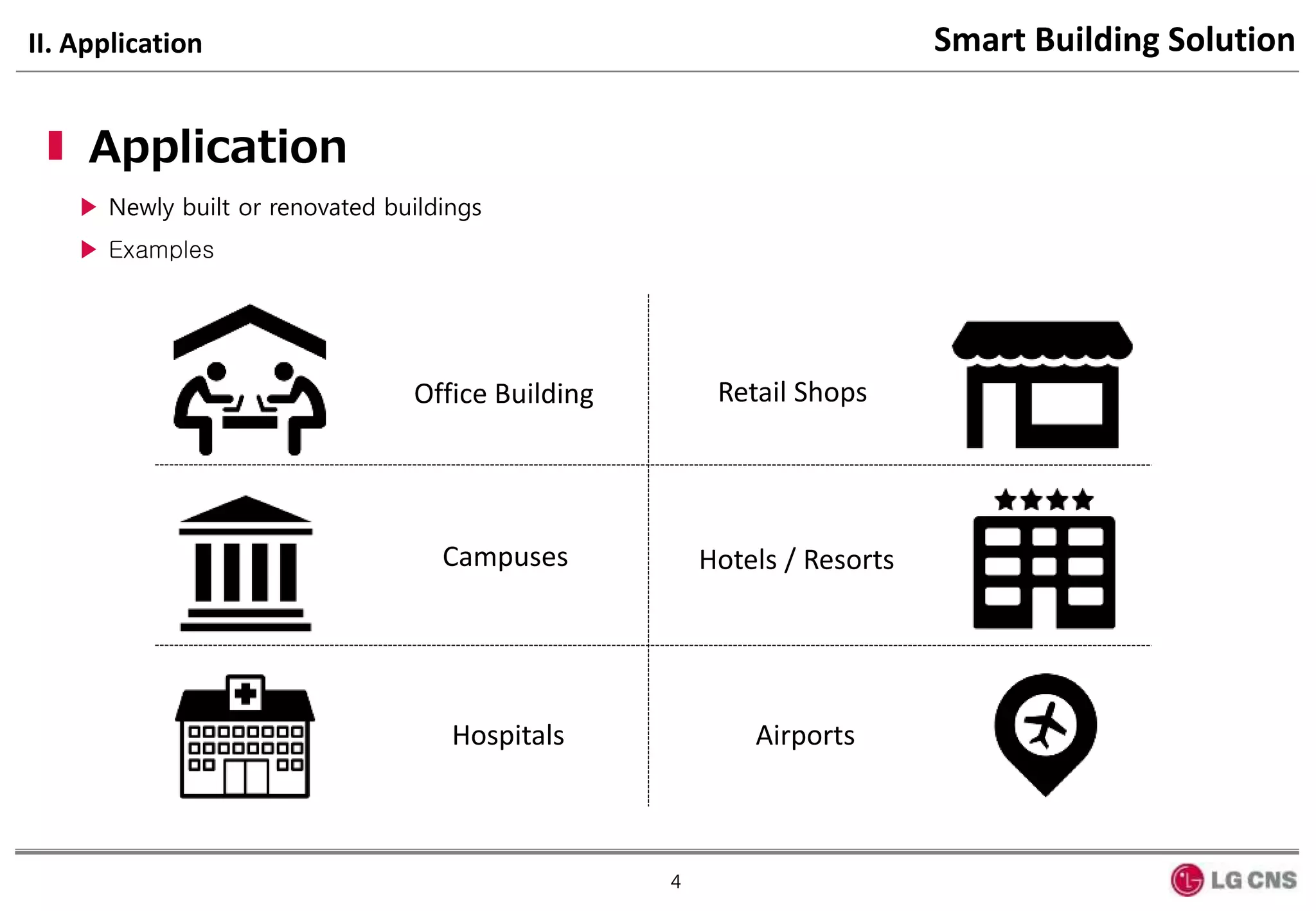 LG CNS Smart Building Solution | PPT