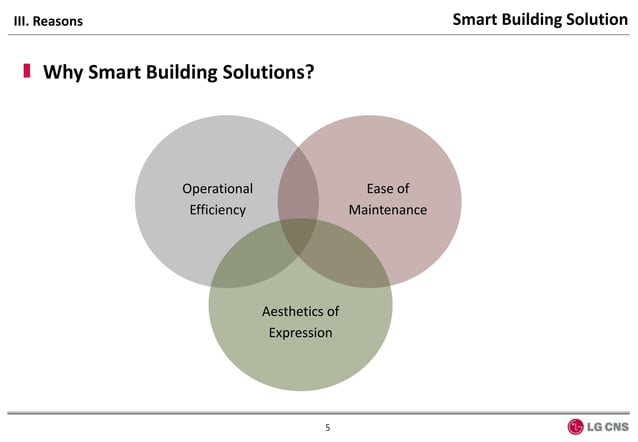 LG CNS Smart Building Solution | PPT