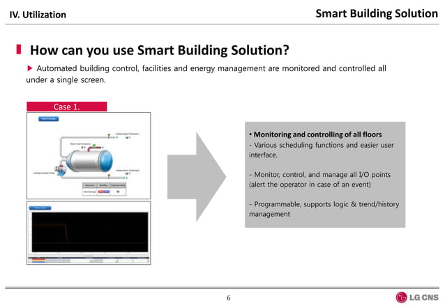 LG CNS Smart Building Solution | PPT