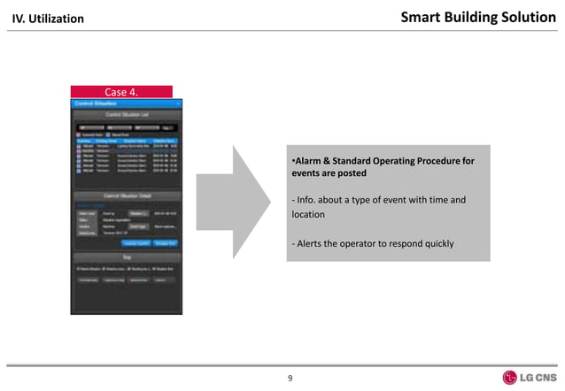 LG CNS Smart Building Solution | PPT