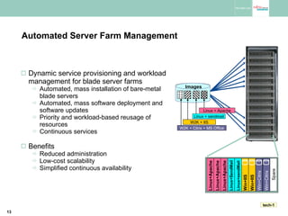 Adaptive Server Farms for the Data Center | PPT