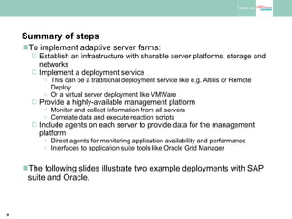 Adaptive Server Farms for the Data Center | PPT