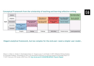 On moving from a theory to a learning analytics application | PPT
