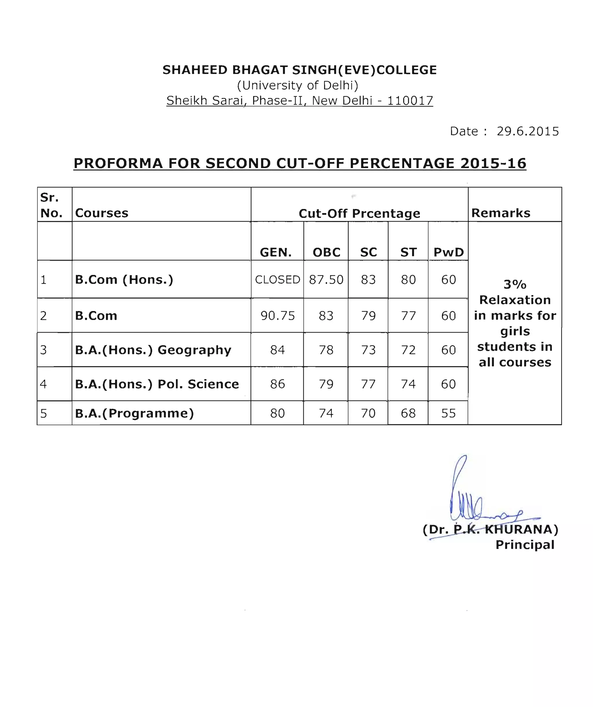 Shaheed Bhagat Singh college (Evening) | PDF