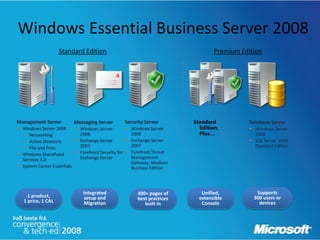 Windows Small & Essential Business Server | PPT