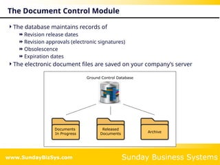 Document control and Employee Training management for ISO 9001 ...