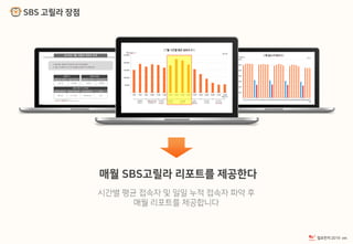 Sbs internet radio gorealra ad proposal(고릴라 광고 제안서) | PDF