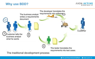 BDD in Automation Testing | PPT
