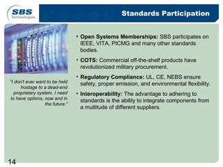 Sbs overview r4 | PPT