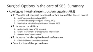 Short Bowel Syndrome | PPTX
