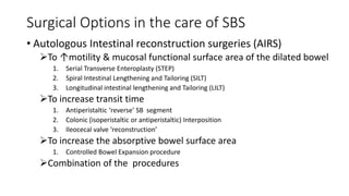 Discuss the Pathology and Management of Short Bowel Syndrome ...