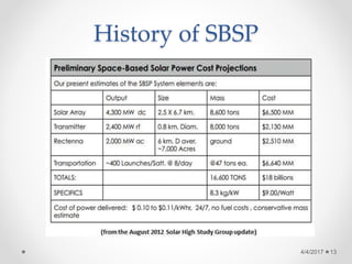 Space Based Solar Power | PPTX