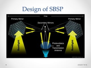 Space Based Solar Power | PPTX