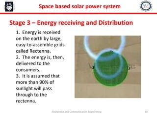 space based solar power system ppt.pdf