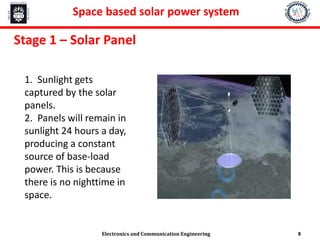 space based solar power system ppt.pdf