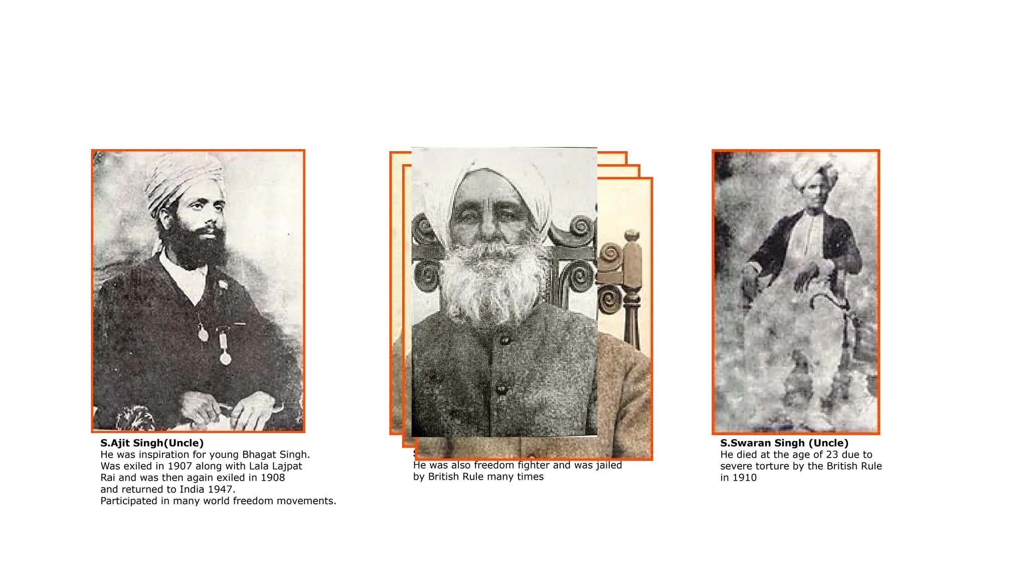 SBS_Research for education purpose .pptx