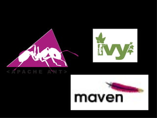 Sbt - Simple Build Tool | PPT