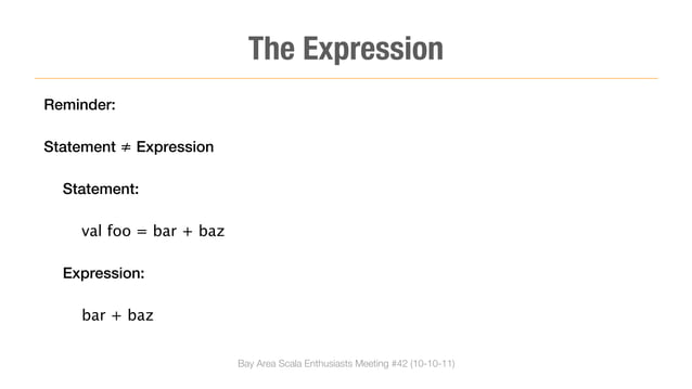 Simple Build Tool Introduction Ppt