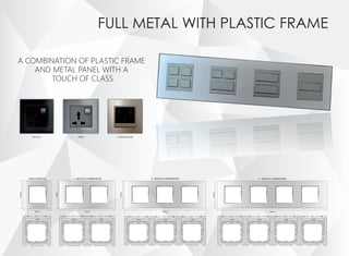 CUSTOMIZED MODULAR PANELS | PPT