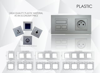 CUSTOMIZED MODULAR PANELS | PPT