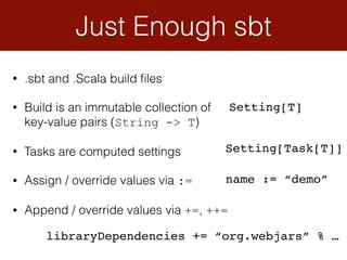 Intro to sbt-web | PDF