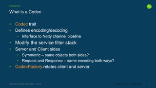 Finagle Your Own Codec - Scala By The Bay 2016 | PPTX | Programming Languages | Computing